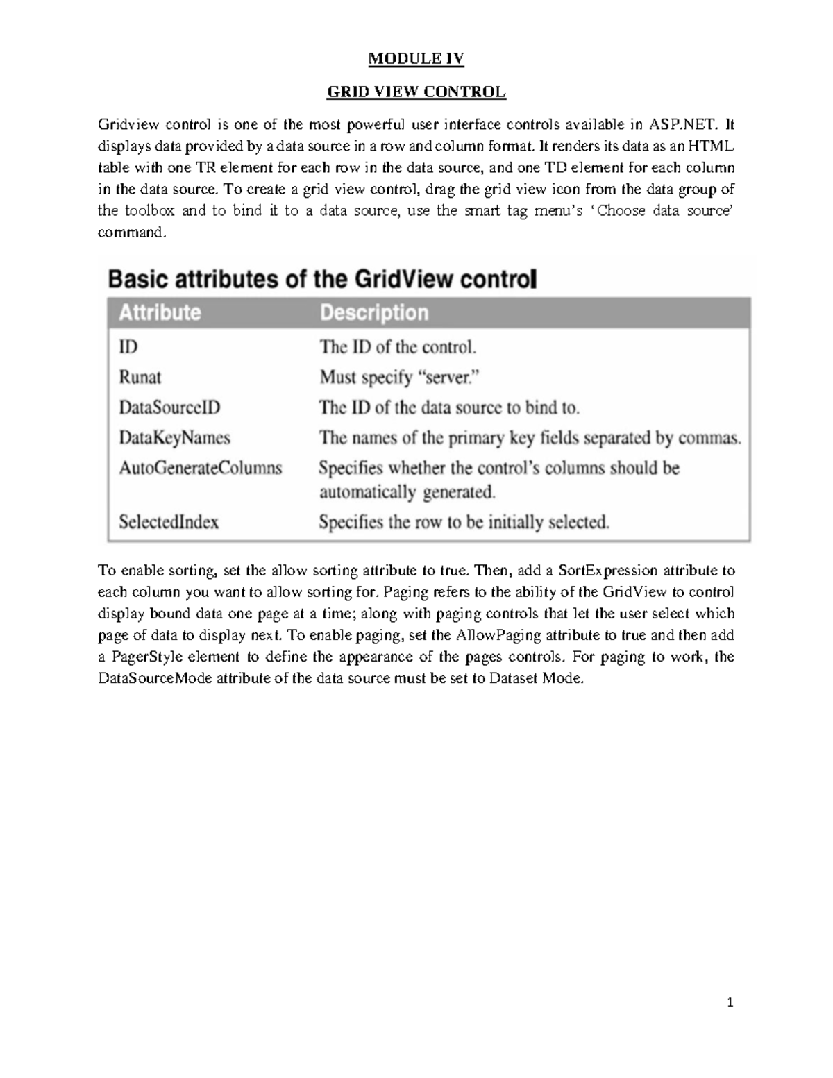 Module IV - Its very uselful for you - MODULE IV GRID VIEW CONTROL ...