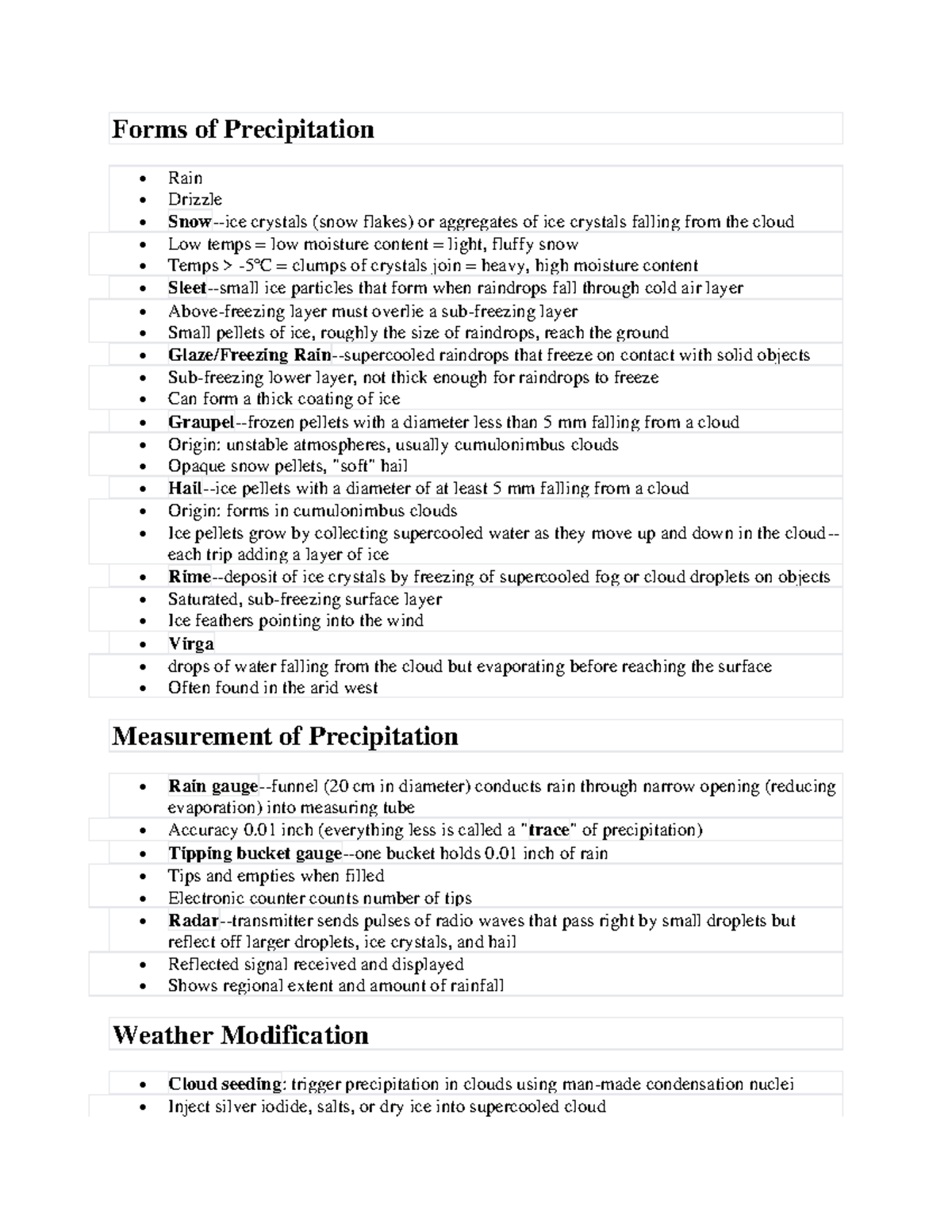Precipitation Lecture - Forms of Precipitation Rain Drizzle Snow -ice ...