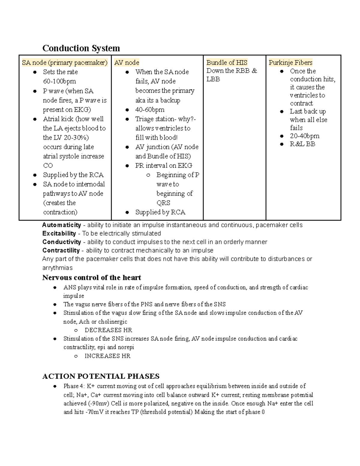 MCA 3 Week 1 - Cardiac - Conduction System SA node (primary pacemaker ...