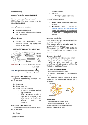 [Physio A] GIT Physiology 1-4-Vila (Venturina) - Dr. Vila Section 1D 2020 1 FUNCTIONAL ANATOMY ...