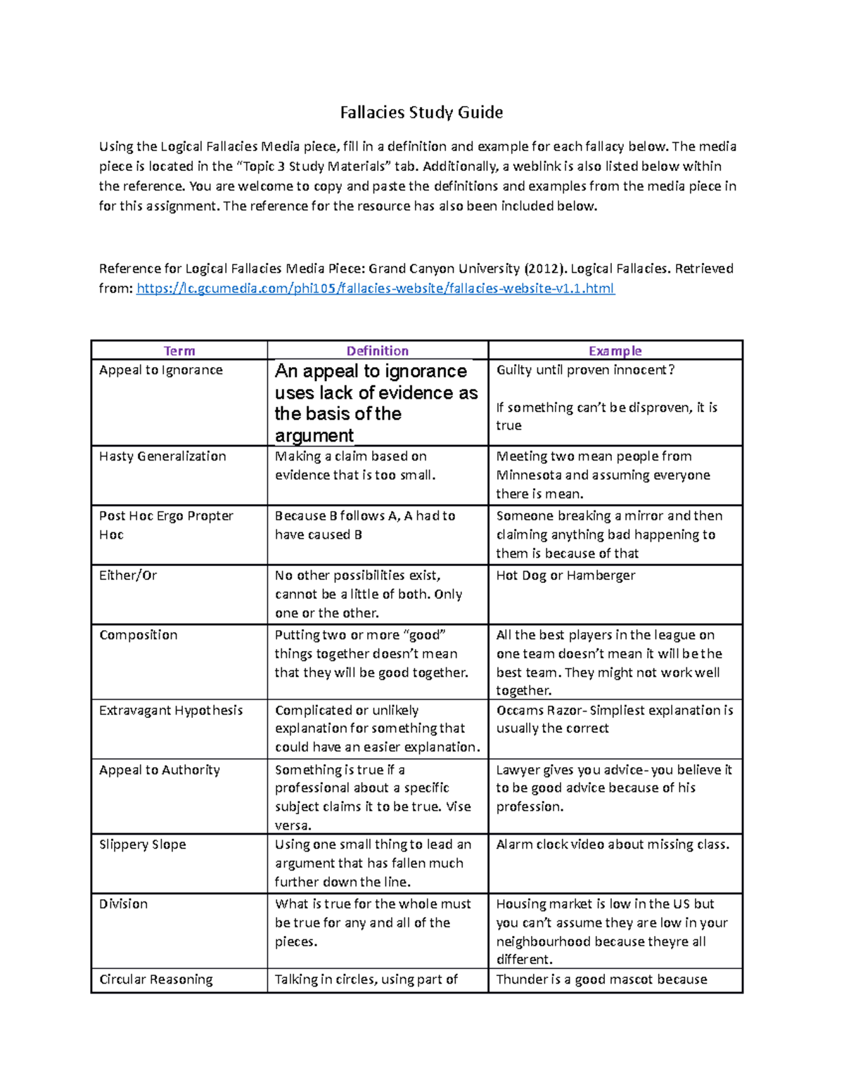 Hannah F. Fallacy Study Guide - Fallacies Study Guide Using the Logical ...