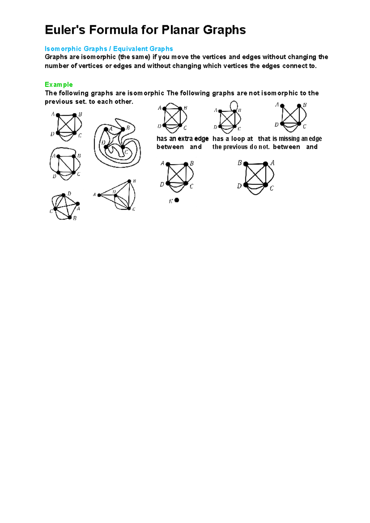 Eulers Formula For Planar Graphs Eulers Formula For Planar Graphs Isomorphic Graphs
