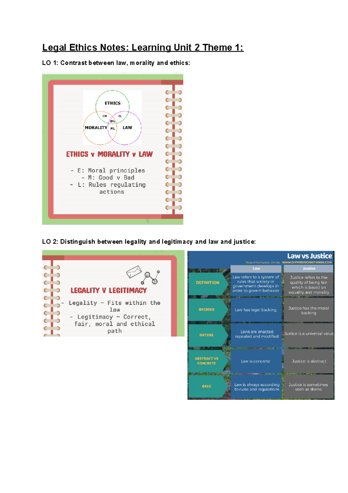 Legal Ethics Notes LU2 Theme 1 - Legal Ethics Notes: Learning Unit 2 ...