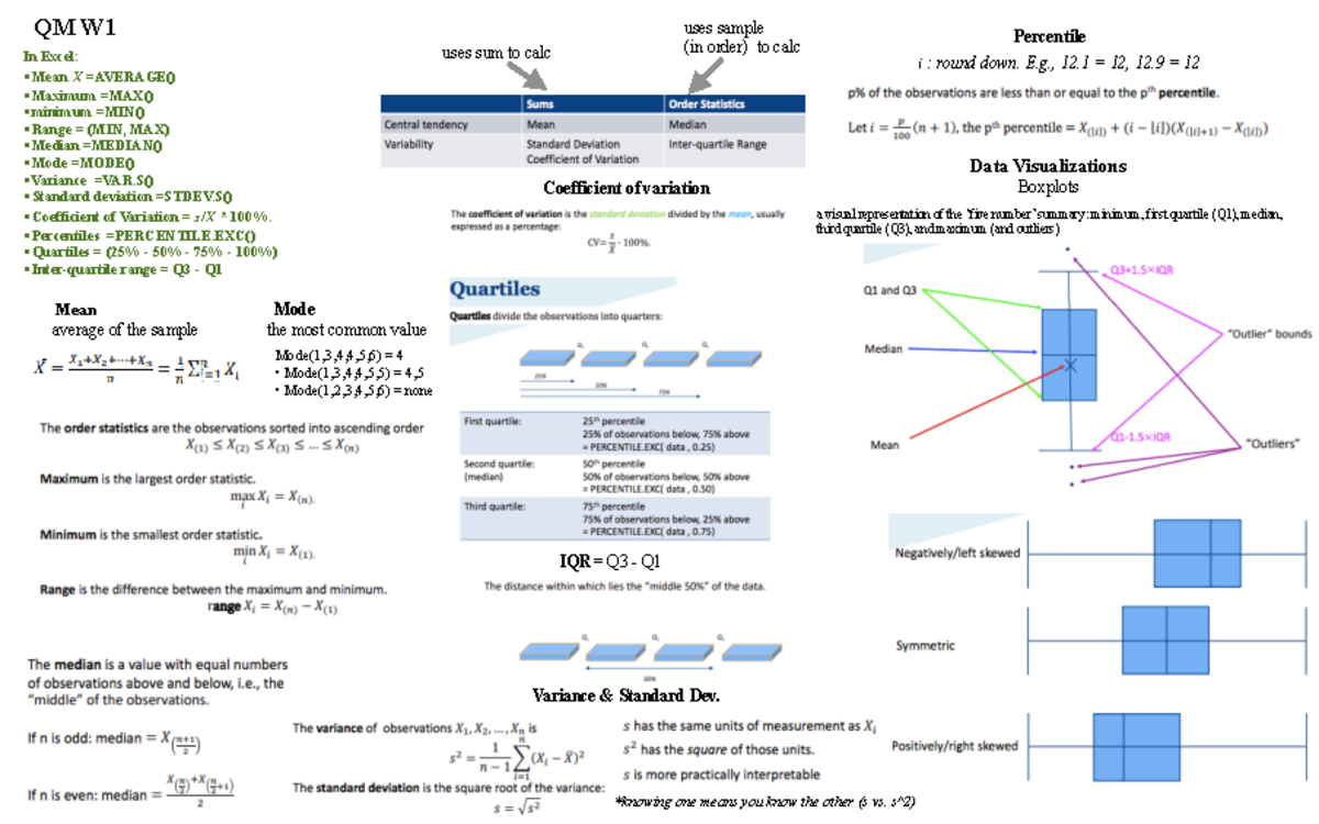 QM1 W1 - This is a 1 page summary of week 1 lecture - ECON10005 ...
