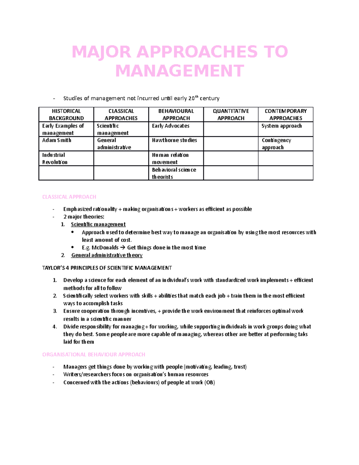 Majors apraoches to Management - MAJOR APPROACHES TO MANAGEMENT Studies ...