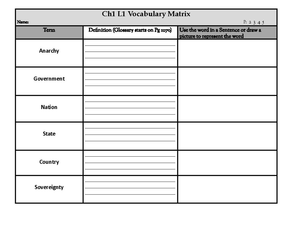 Ch1 L1 Vocabulary Matrix - Google Docs - Ch1 L1 Vocabulary Matrix Name ...