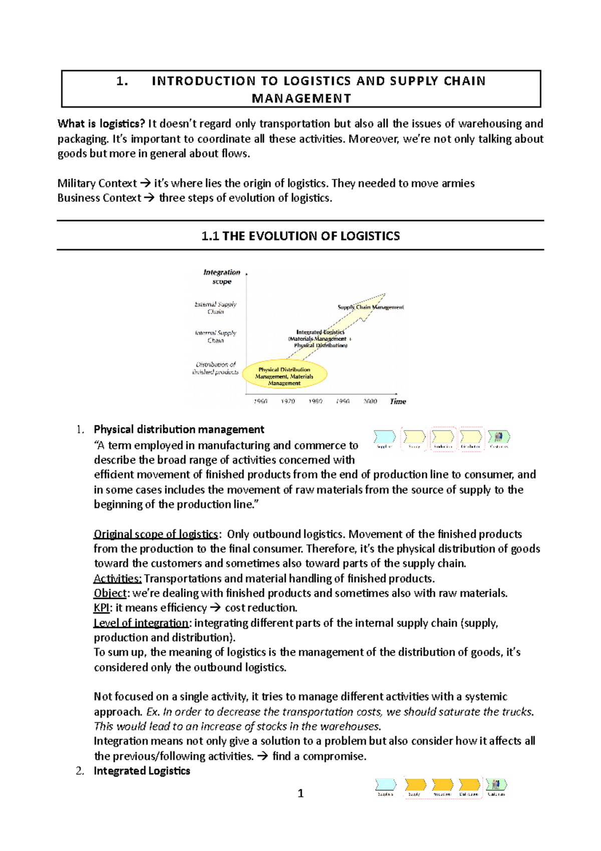 1. Introduction to Logistics and SCM - 1. INTRODUCTION TO LOGISTICS AND ...