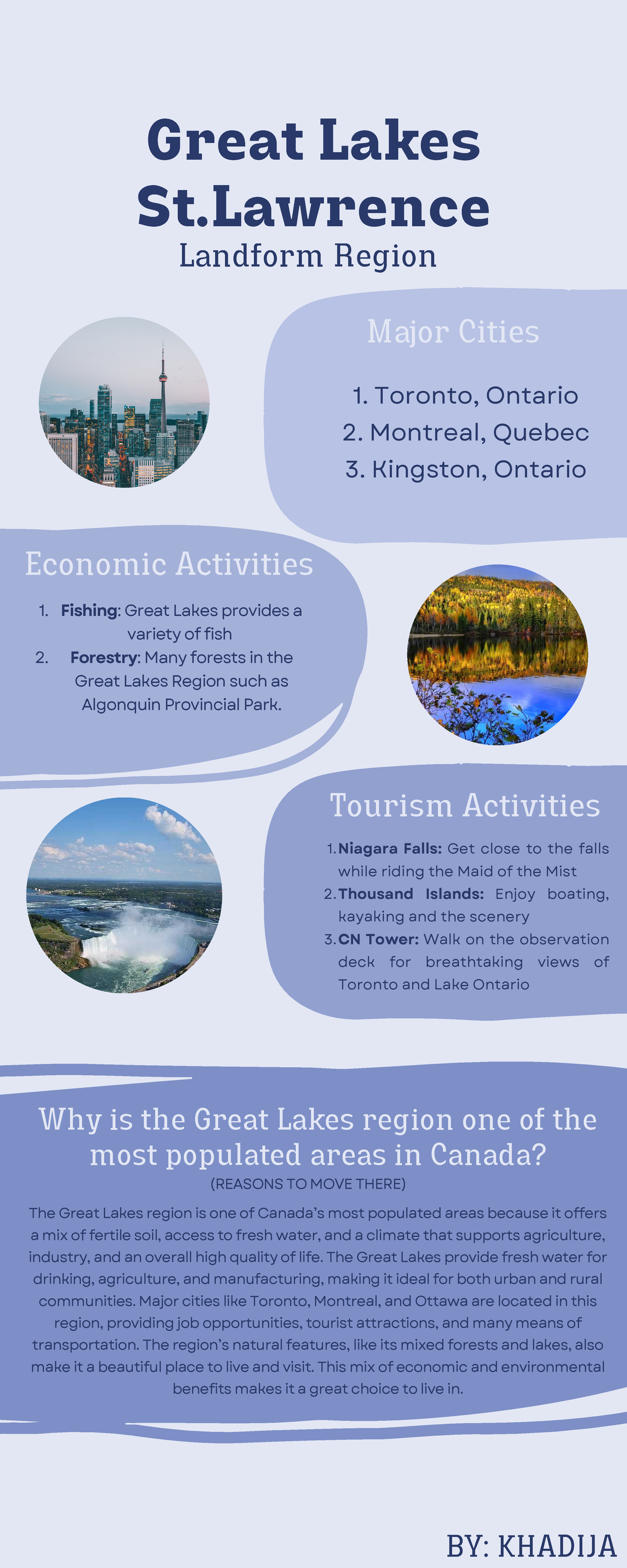 Blue Simple Effective Communication Infographic - Great Lakes St 1 ...