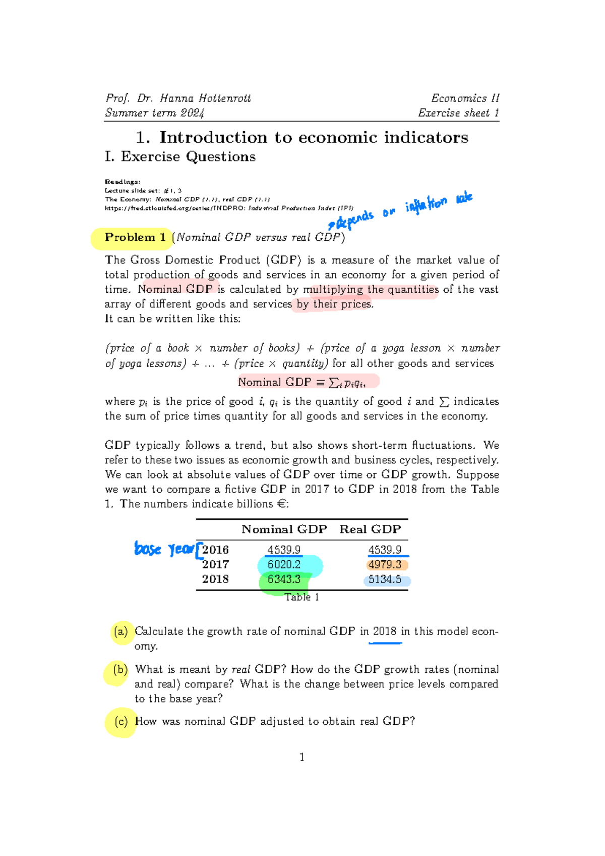 Economics II Exercise 1 - Prof. Dr. Hanna Hottenrott Summer term 2024 Economics II Exercise ...