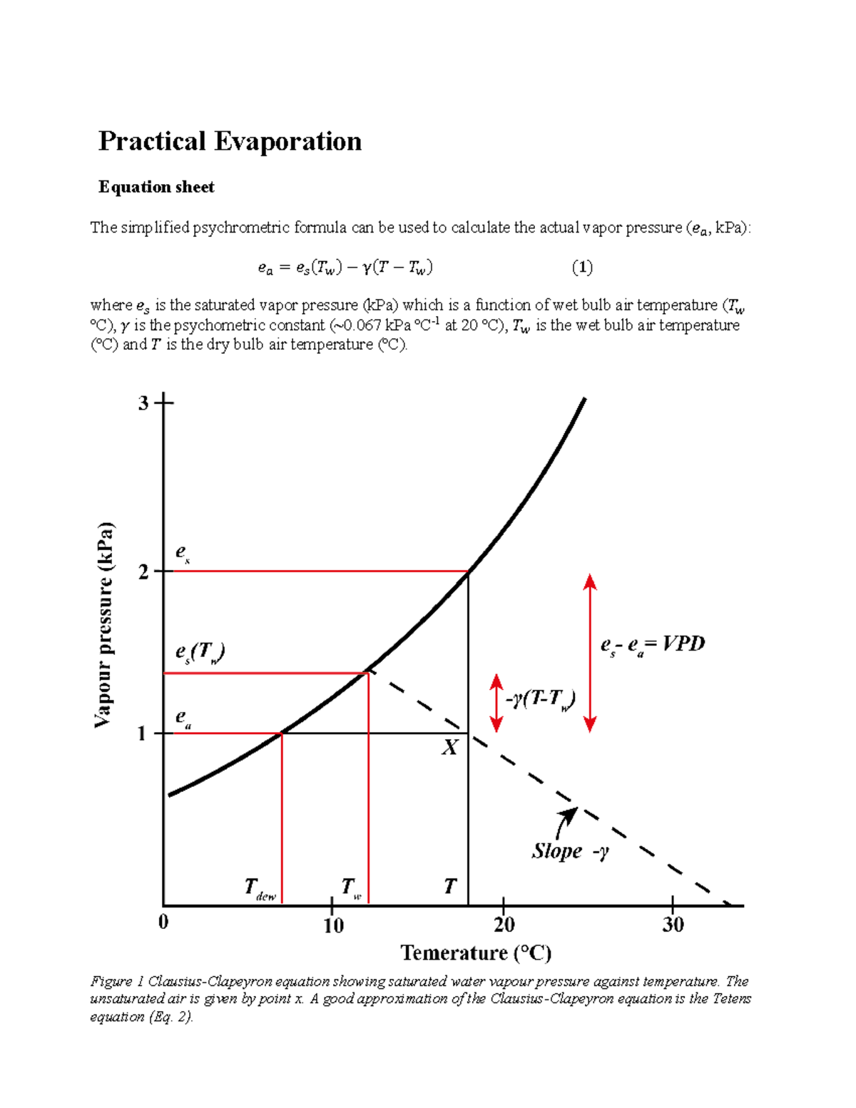 Practical+evaporation - Practical Evaporation Equation sheet The ...