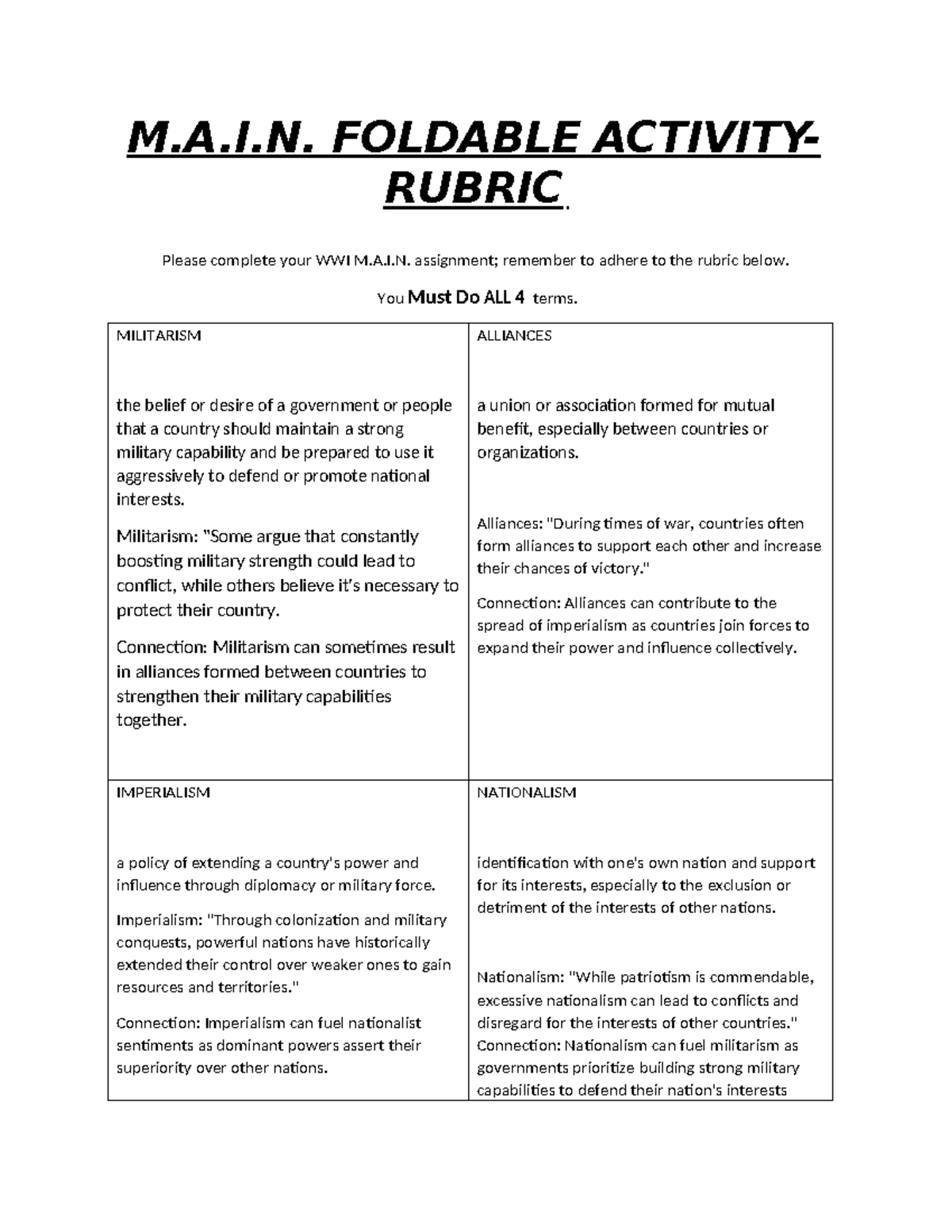 Copy of M.A.I.N. Foldable Activity-2024 - M.A.I. FOLDABLE ACTIVITY ...