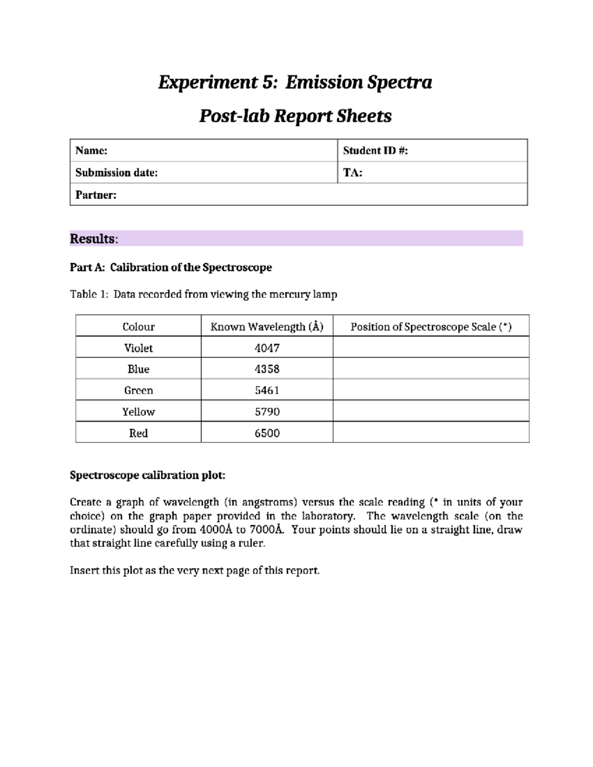 120L Ex5 Spectra report sheets - CHEM 120L - Spring 2022 - CHE 112 ...