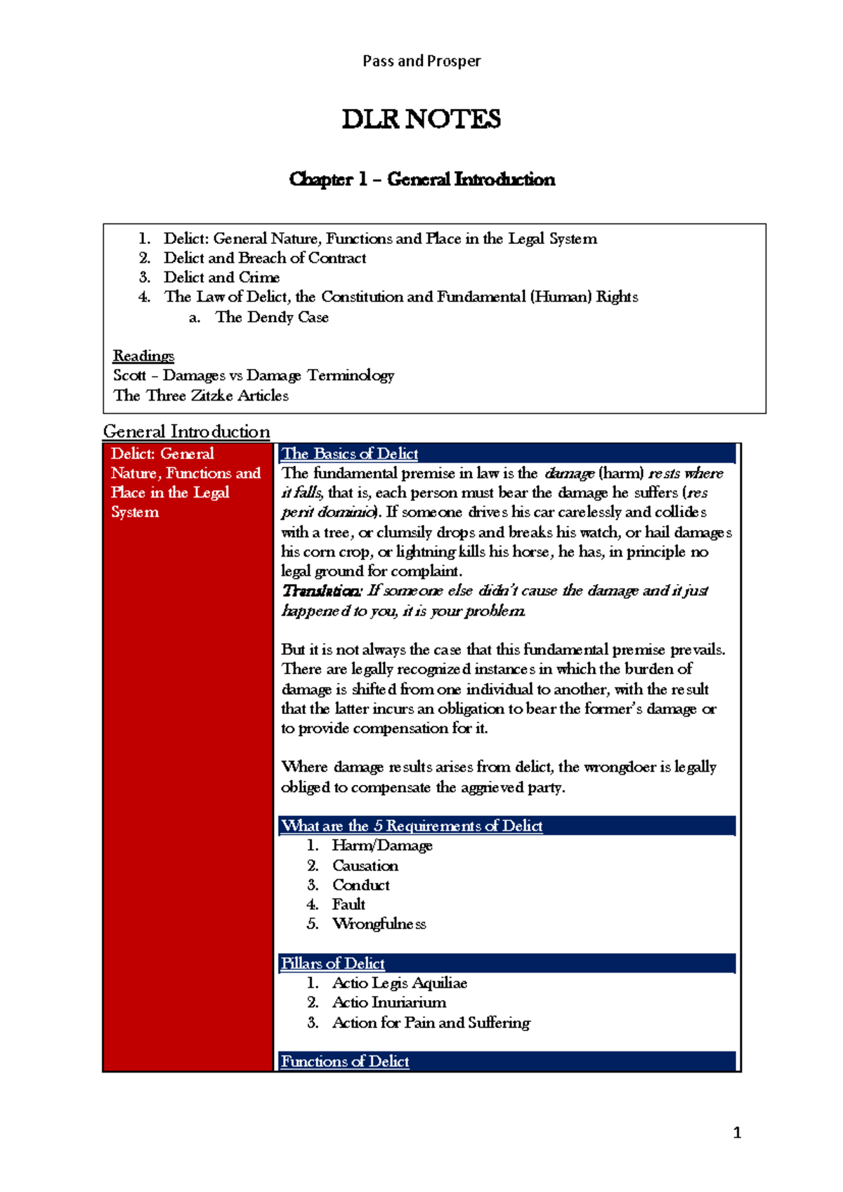 DLR Notes - Helpful and insightful - DLR NOTES Chapter 1 – General ...