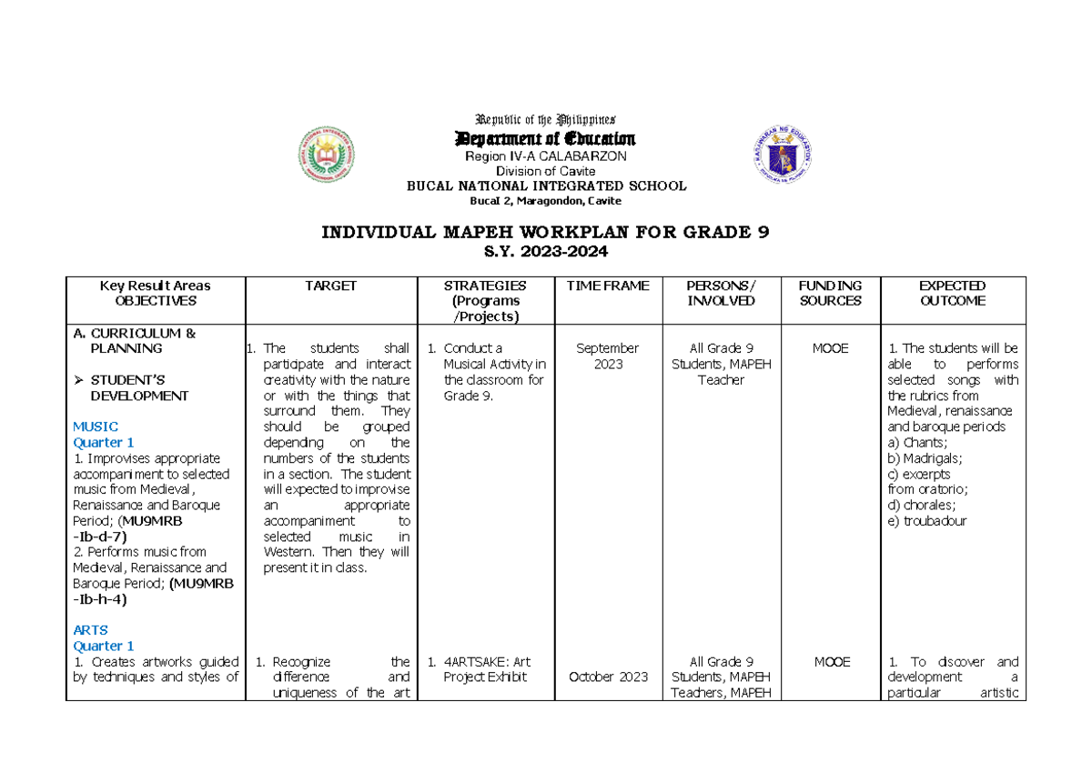 Mapeh-Workplan-G9 - individual workplan - Republic of the Philippines ...