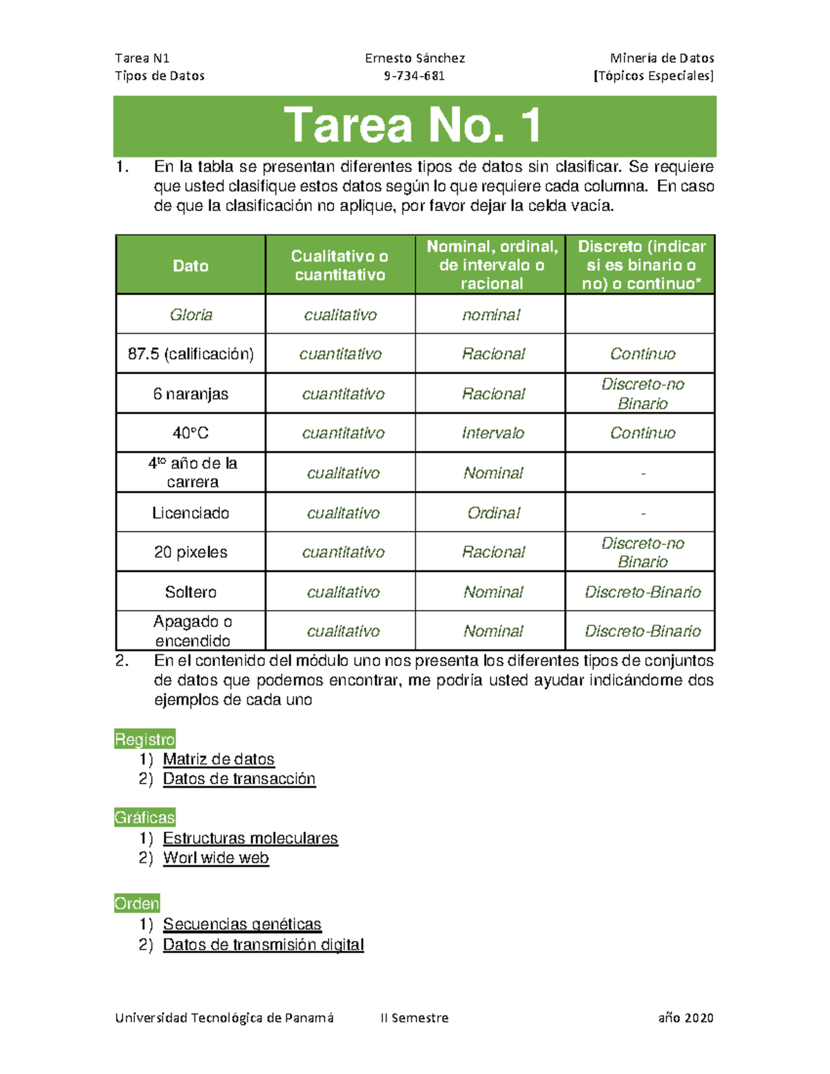 Tarea No1 - Warning: TT: undefined function: 32 Tarea N1 Ernesto Sánchez Minería de Datos Tipos ...