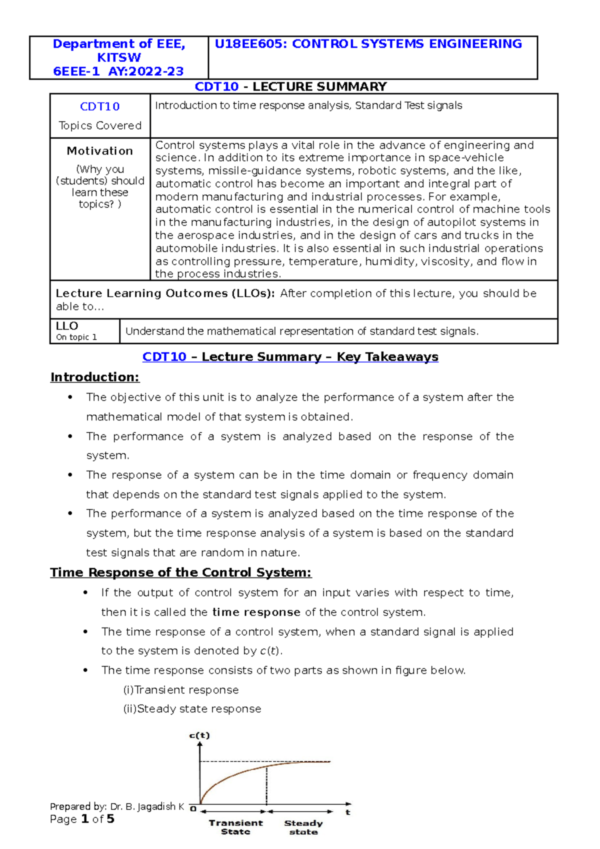 Lcs Cdt10 Summary 6eee1 Bjk 2022 23unit Ii Kitsw 6eee 1 Ay2022 Cdt10 Lecture Summary Cdt