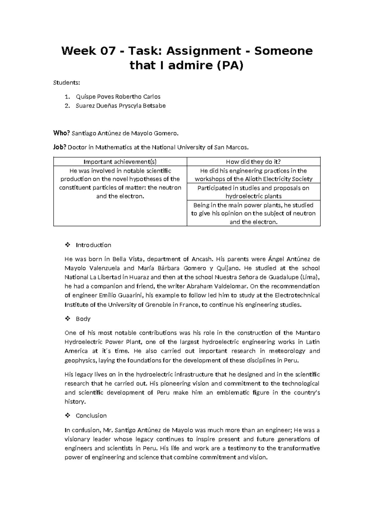 Week 07 - Someone that I admire - Week 07 - Task: Assignment - Someone ...