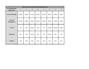 Capstone Task 3 Overview - - Studocu
