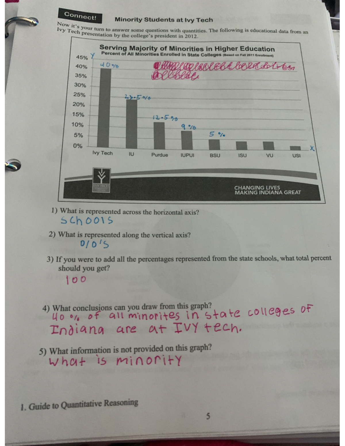Math notes from class - MATH 123 - Ivy Tech - Studocu