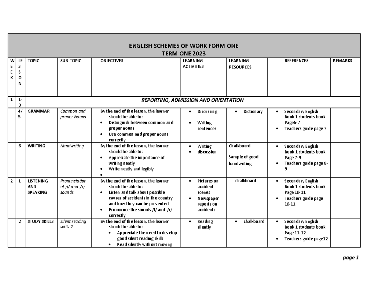 FORM ONE ENG 2023 - ENGLISH SCHEMES OF WORK FORM ONE TERM ONE 2023 W E ...