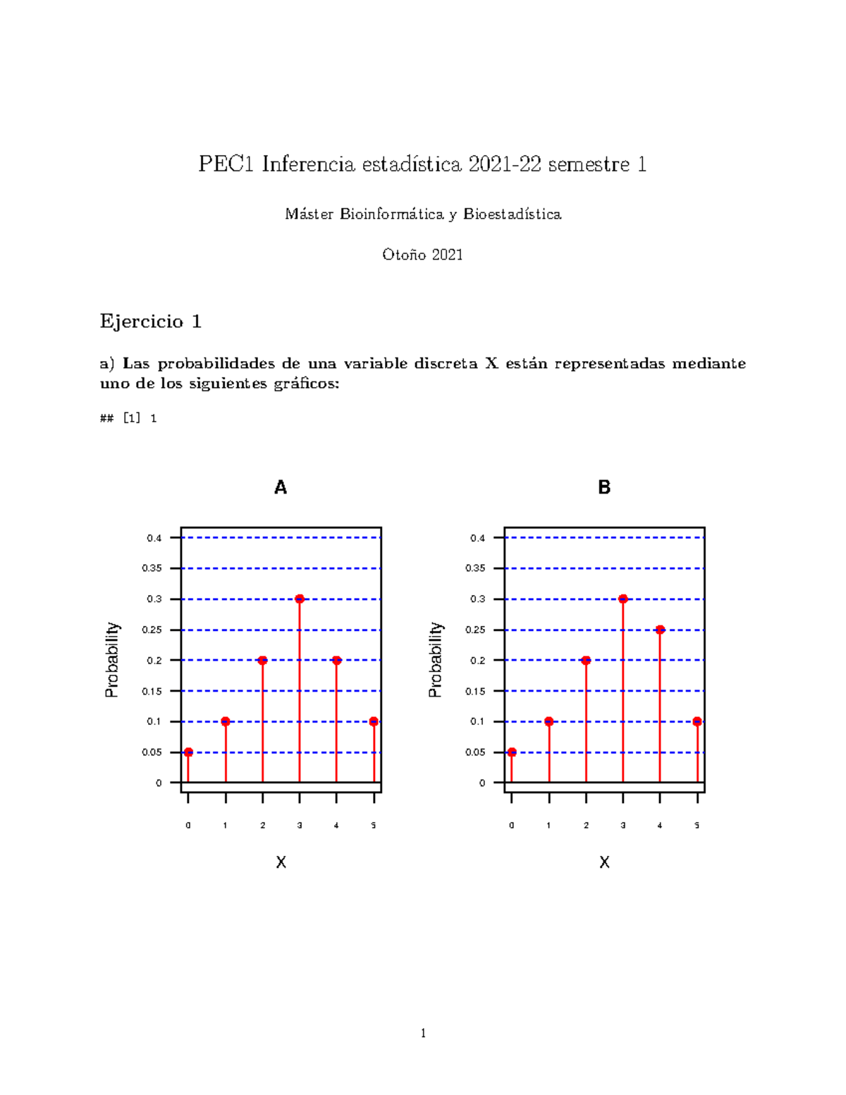 PEC1_INTERFERENCIA ESTADISTICA - PEC1 Inferencia estadística 2021-22 semestre 1 Máster - Studocu