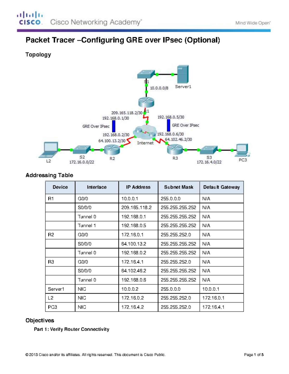 7.3.2.8 Packet Tracer - Configuring GRE Over IPsec Instructions - Topology Addressing Table ...