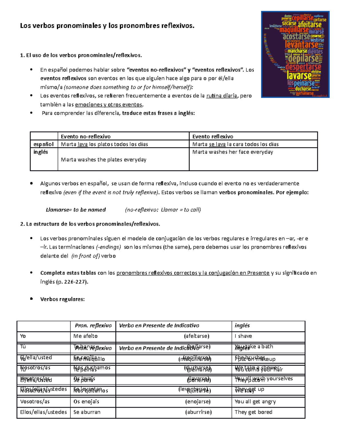 Reflexivos Tarea-2 - Los verbos pronominales y los pronombres ...