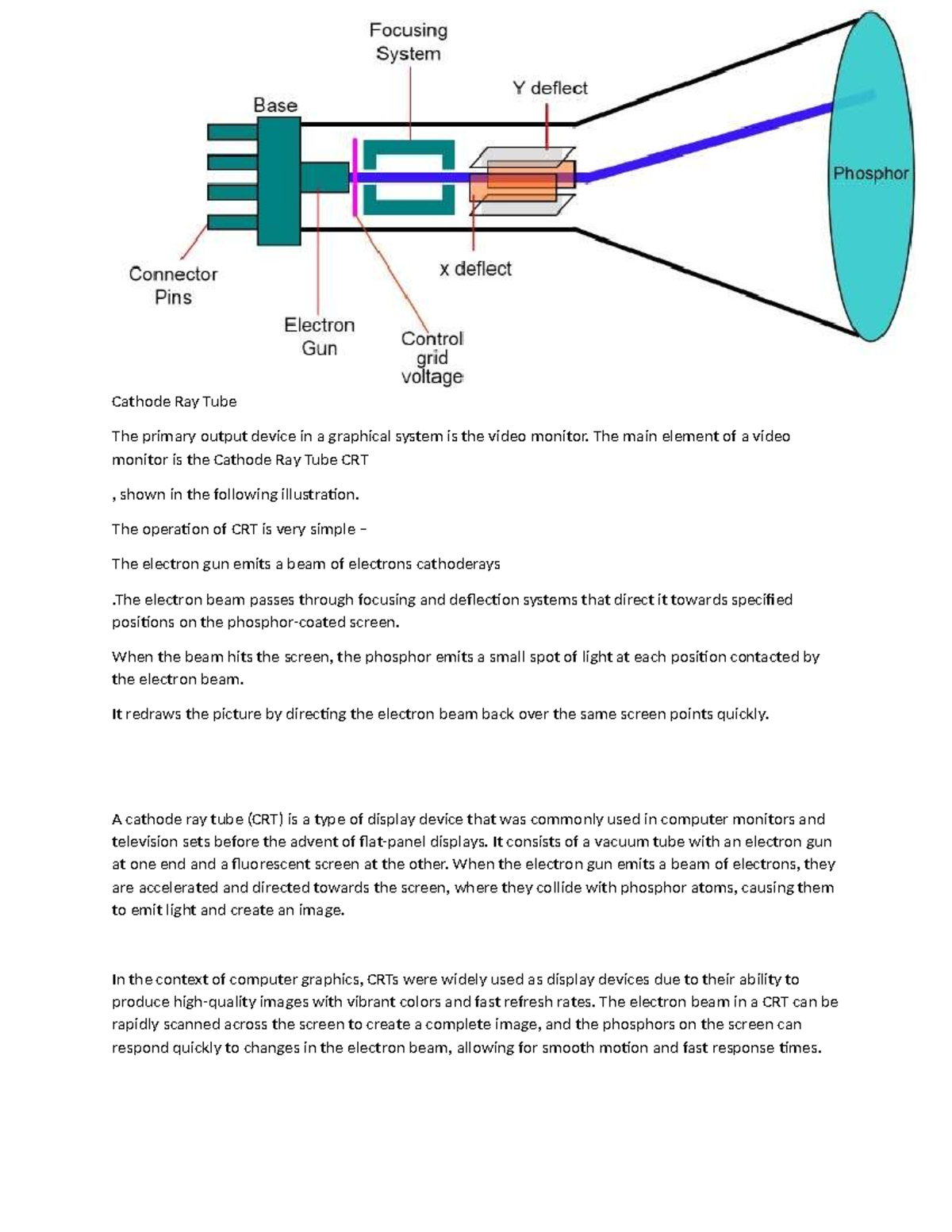 Computer Graphics Display - Cathode Ray Tube The primary output device ...