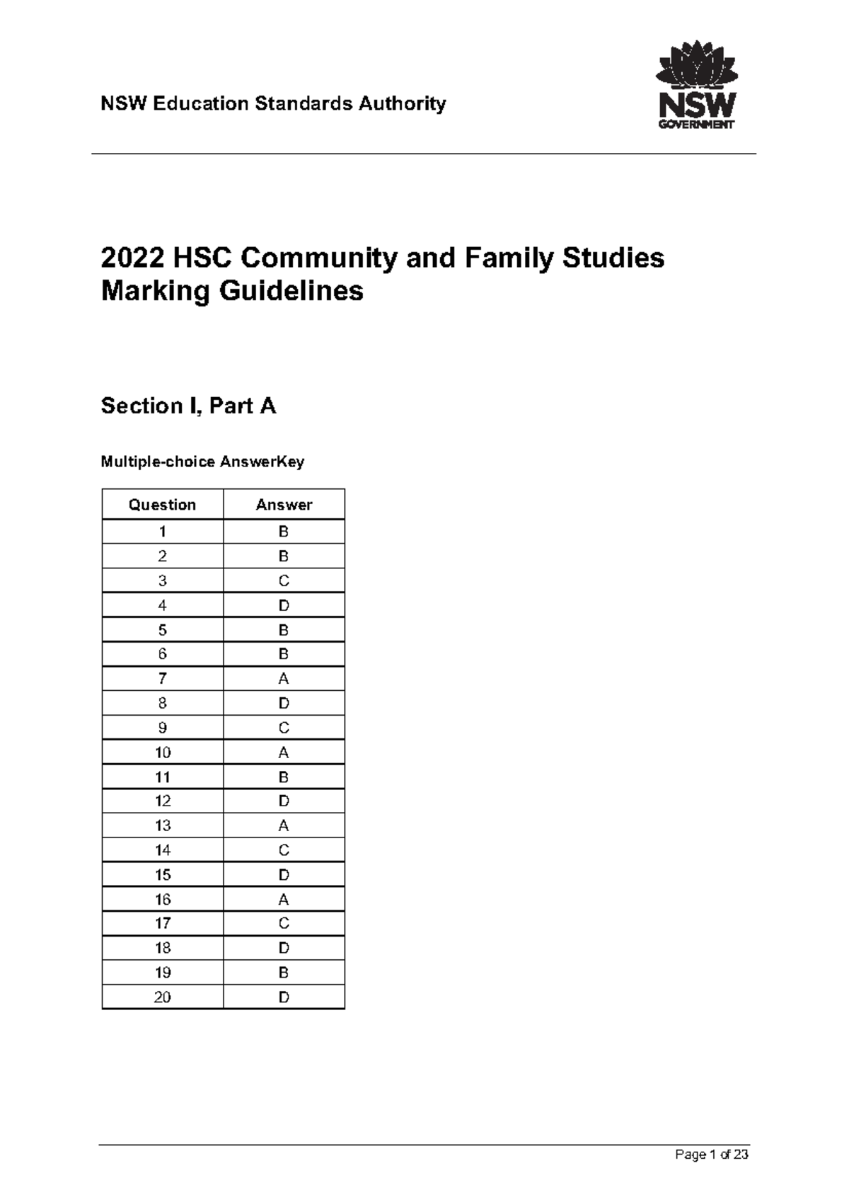 2022 hsc cafs mg - Past HSC Exam Questions - NSW Education Standards ...