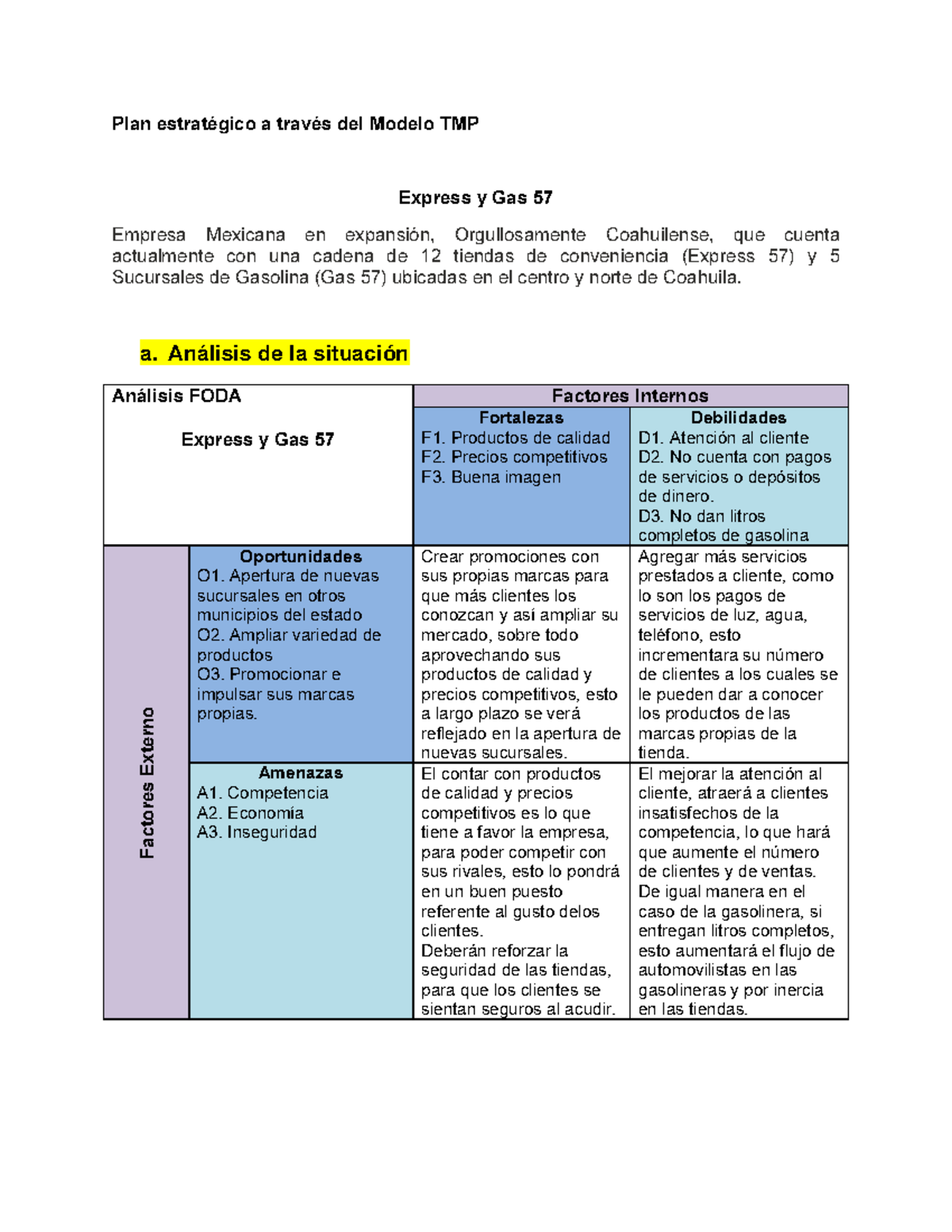 Modelo TMP_okay - Plan estratégico a través del Modelo TMP Express y Gas 57 Empresa Mexicana en ...