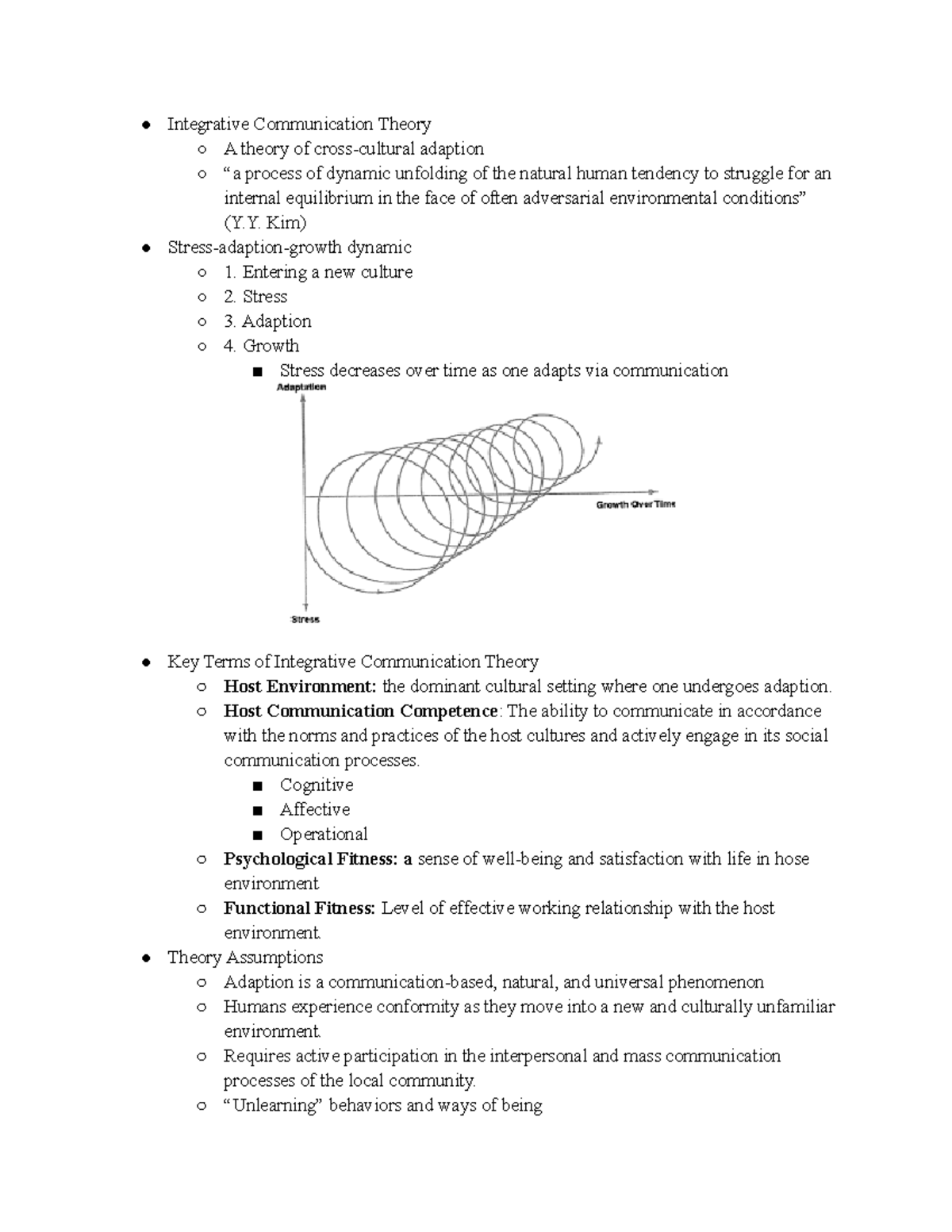 Integrative Communication Theory 2 3 - Integrative Communication Theory ...