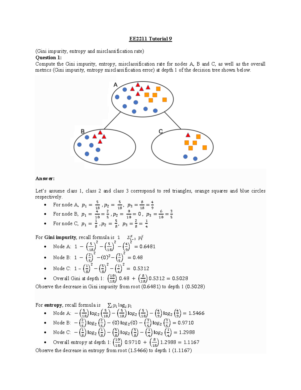 Tutorial 9 with solutions - EE2211 Tutorial 9 (Gini impurity, entropy and misclassification rate ...