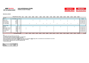 Survey questionnaire sa pr2 - Financial Problems and Students’ Academic ...