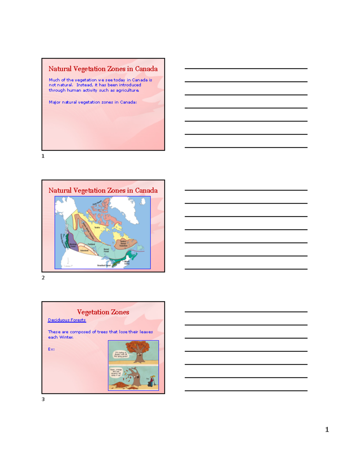 Lecture 3 - Slides - Natural Vegetation Zones in Canada Much of the ...