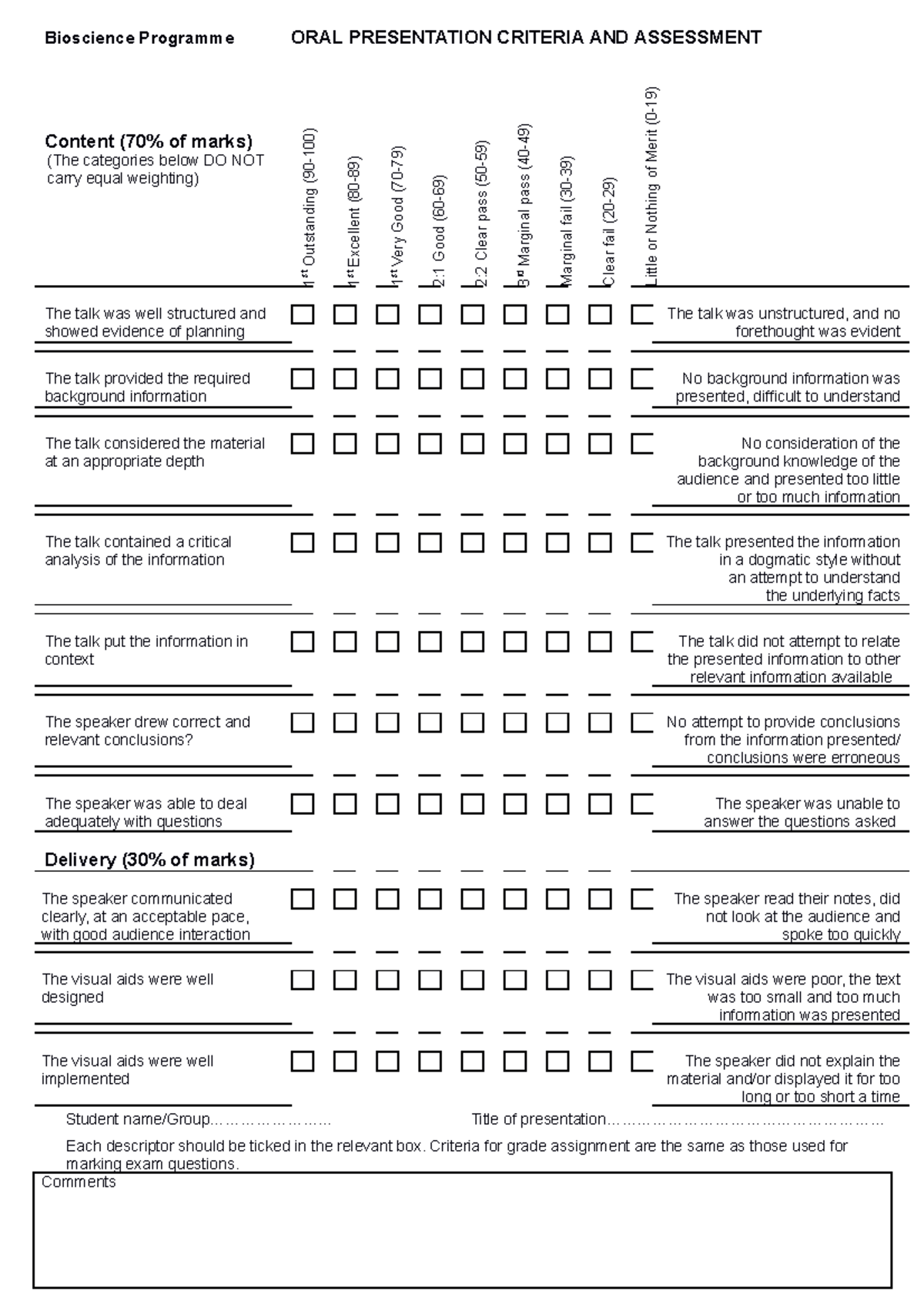 Bioscience Oral presentation assessment criteria revised 2019 ...