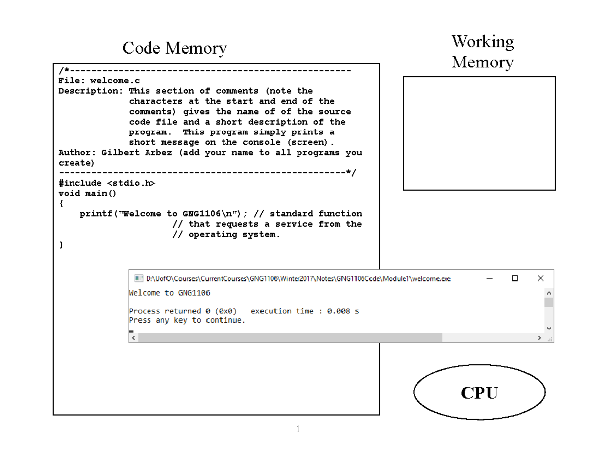 GNG1106 Module 1Model Prog Exemples - /*- File: welcome Description: This section of comments ...