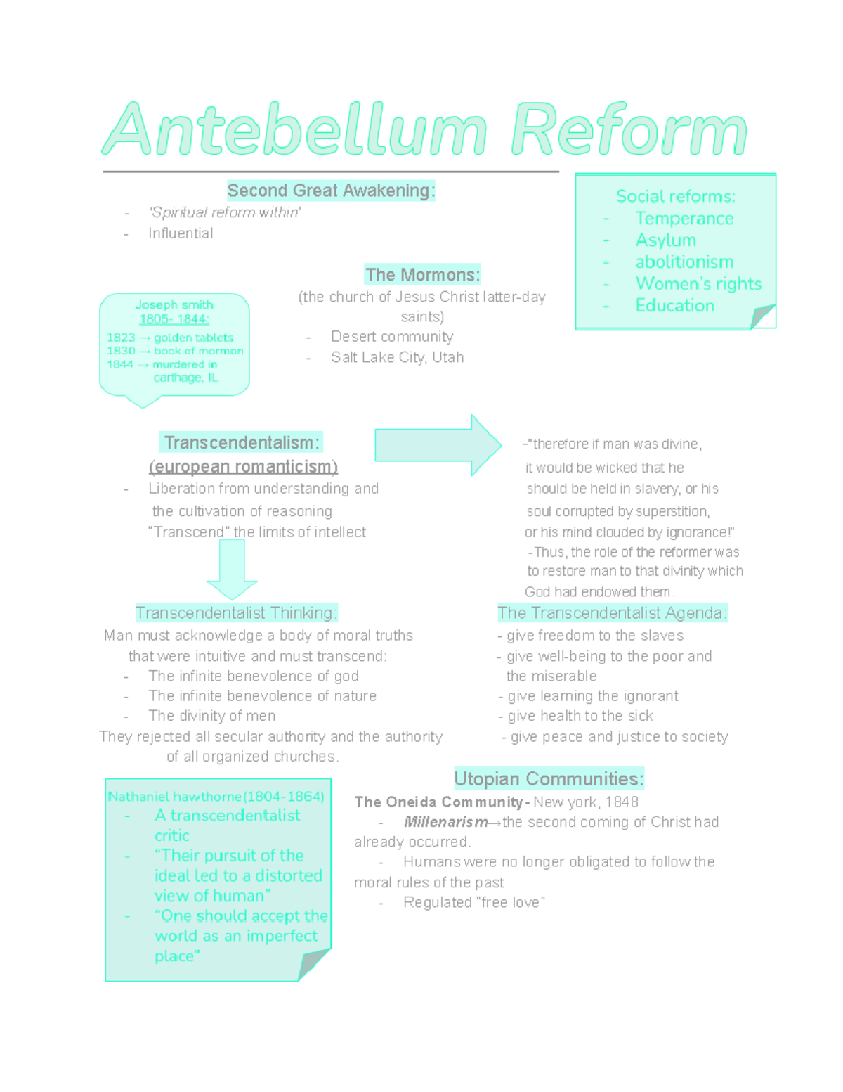 Antebellum reform - Second Great Awakening: ‘Spiritual reform within ...