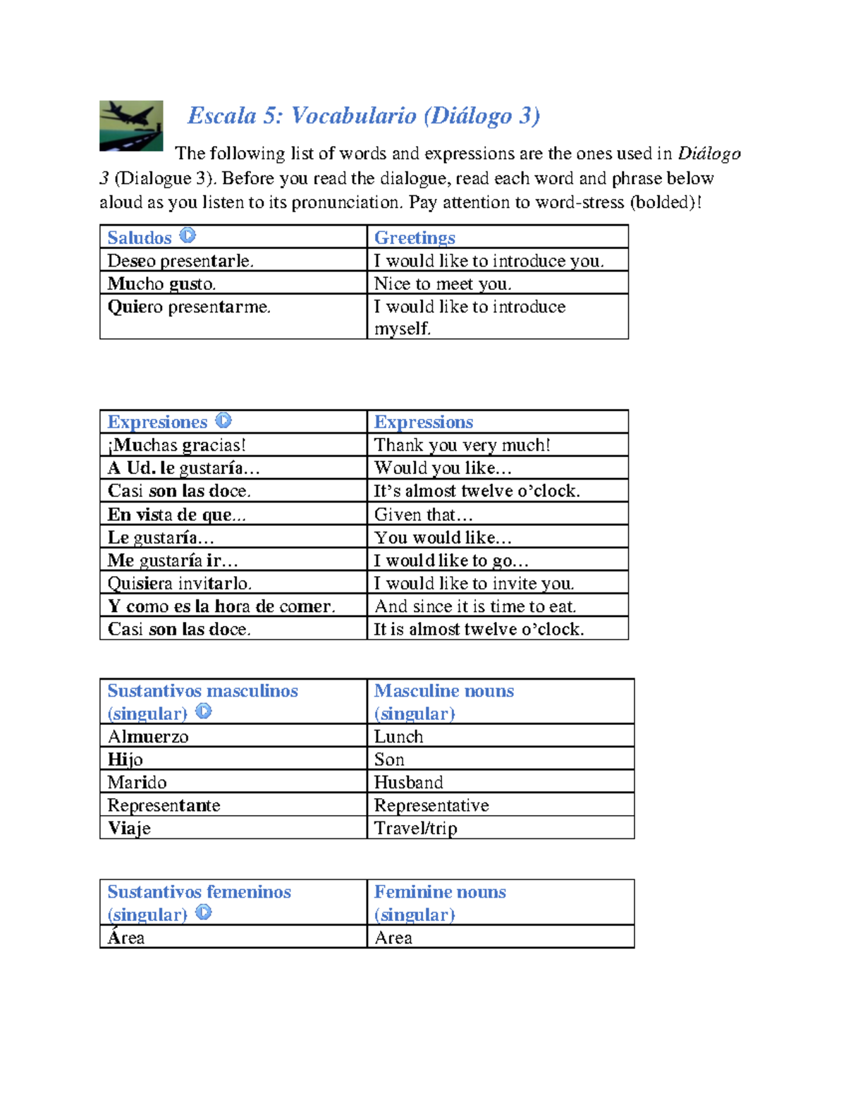 Dialogos 3 excursion gramatical - Escala 5: Vocabulario (Diálogo 3) The ...