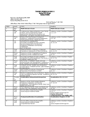 Acronyms - notes - Acronyms Maternal/Child Nursing Use this guide to ...