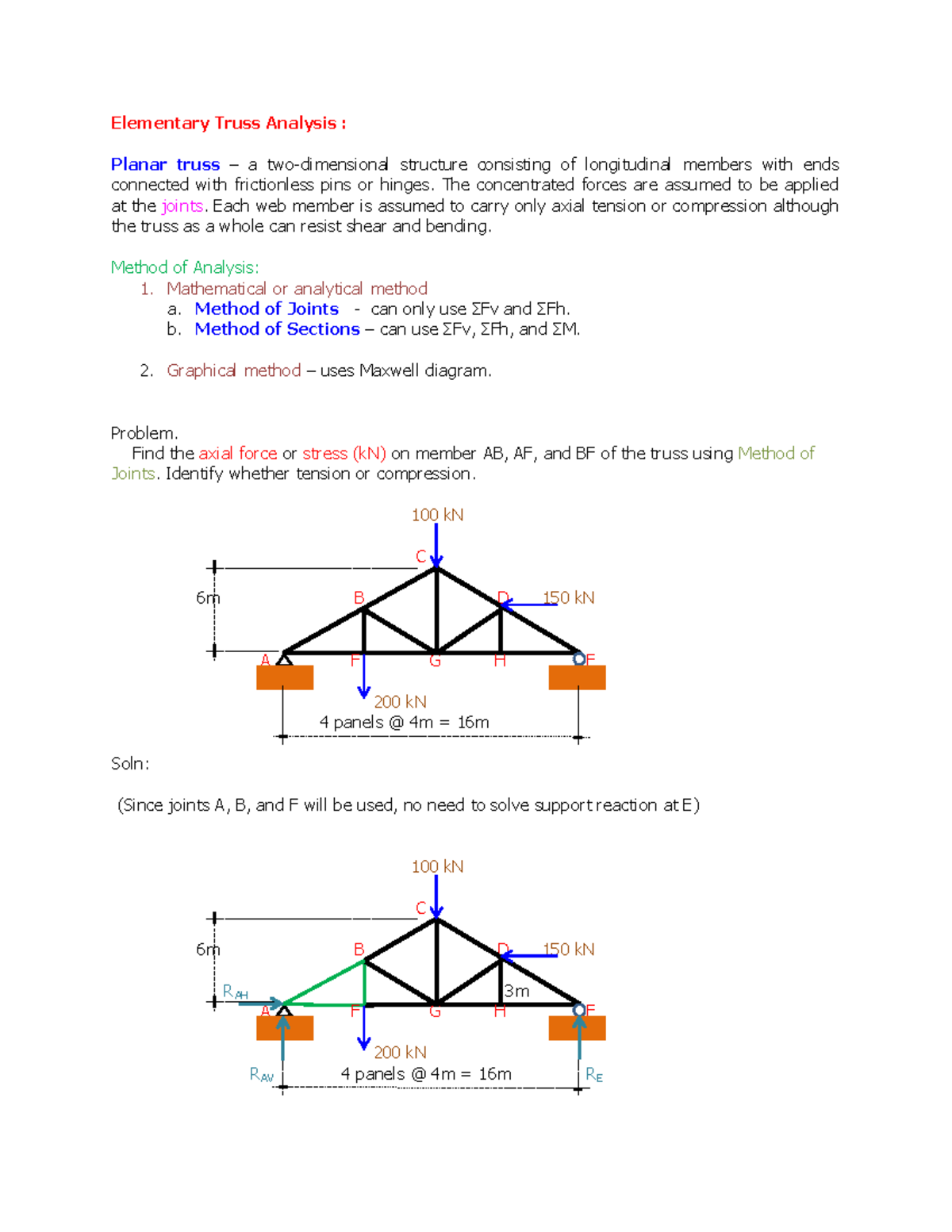 Strength notes 3 . Truss - Method of Joints - Elementary Truss Analysis ...