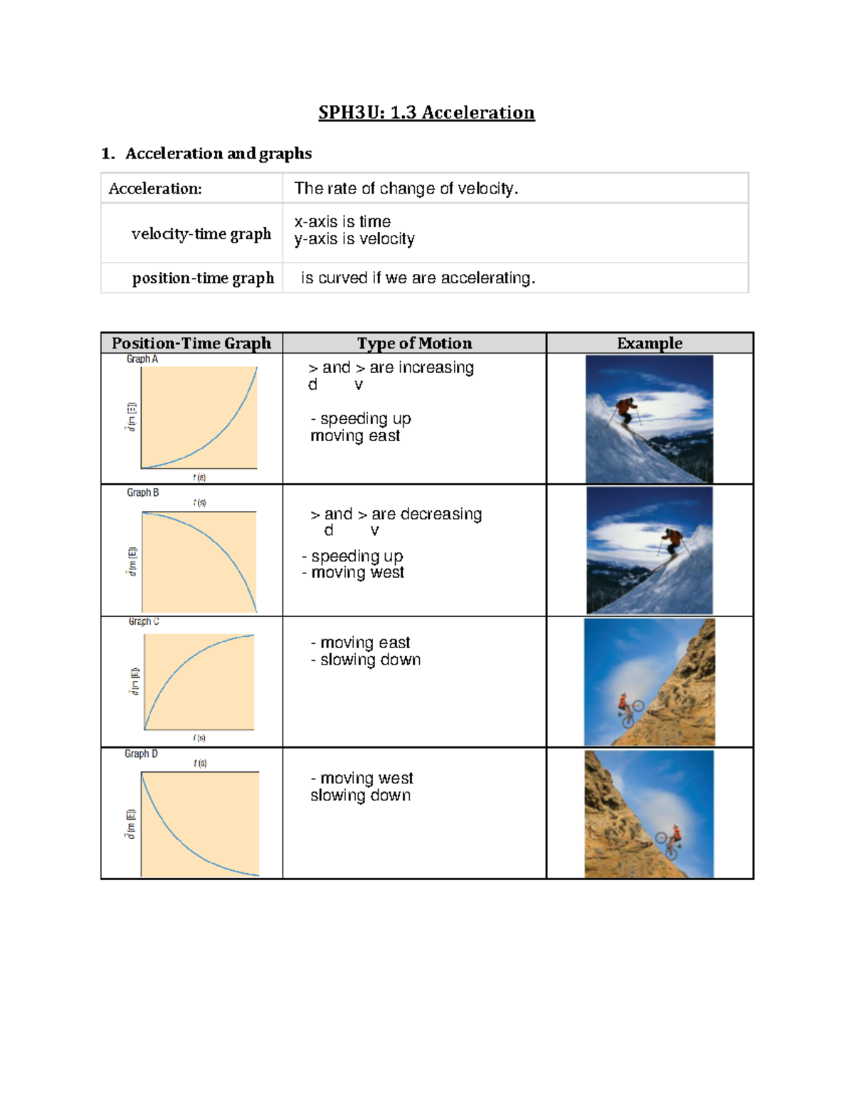 1.3 Acceleration pdf Blank - SPH3U: 1 Acceleration Acceleration and ...