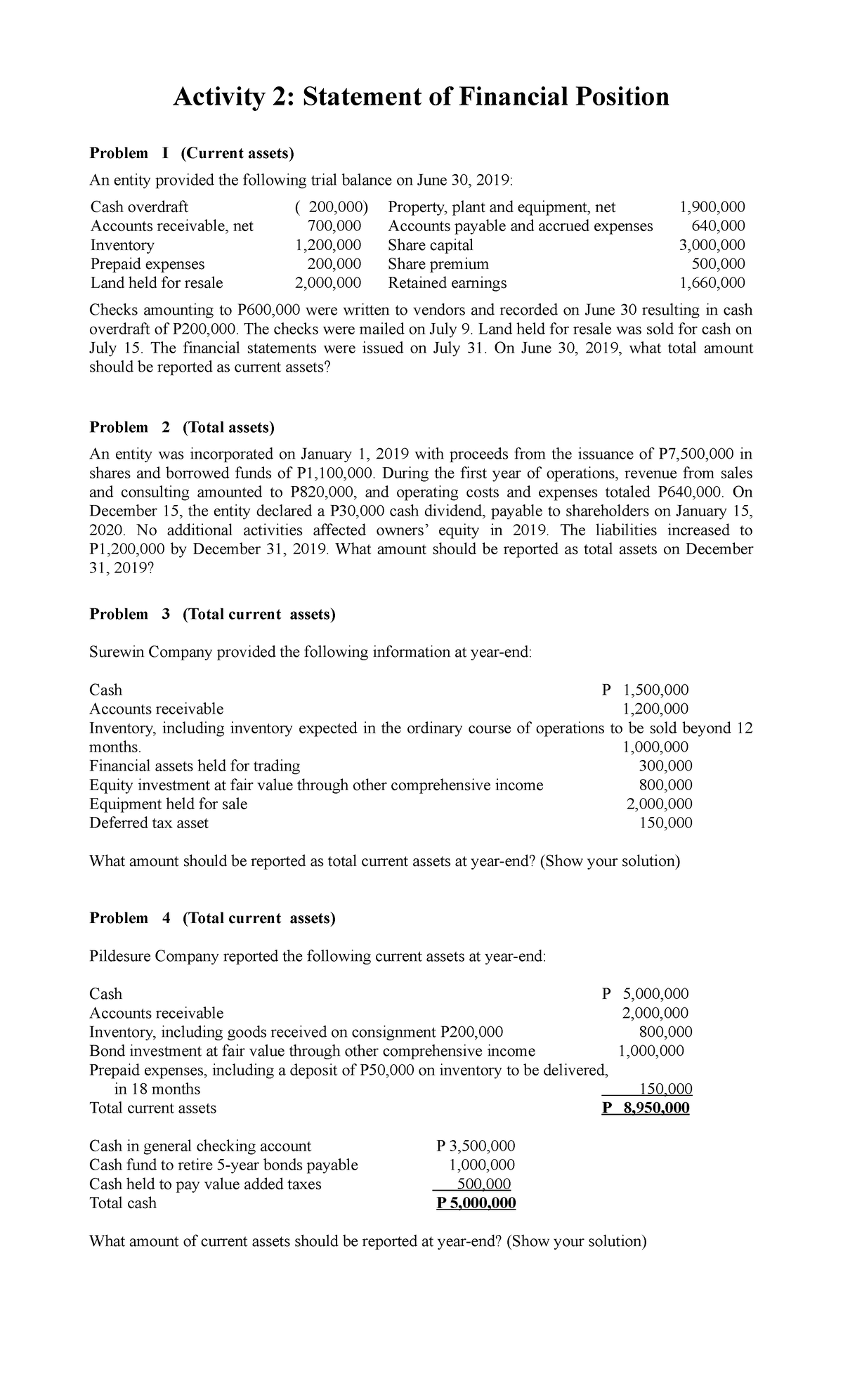 Activity 2 Statement of Financial Position - Activity 2: Statement of ...