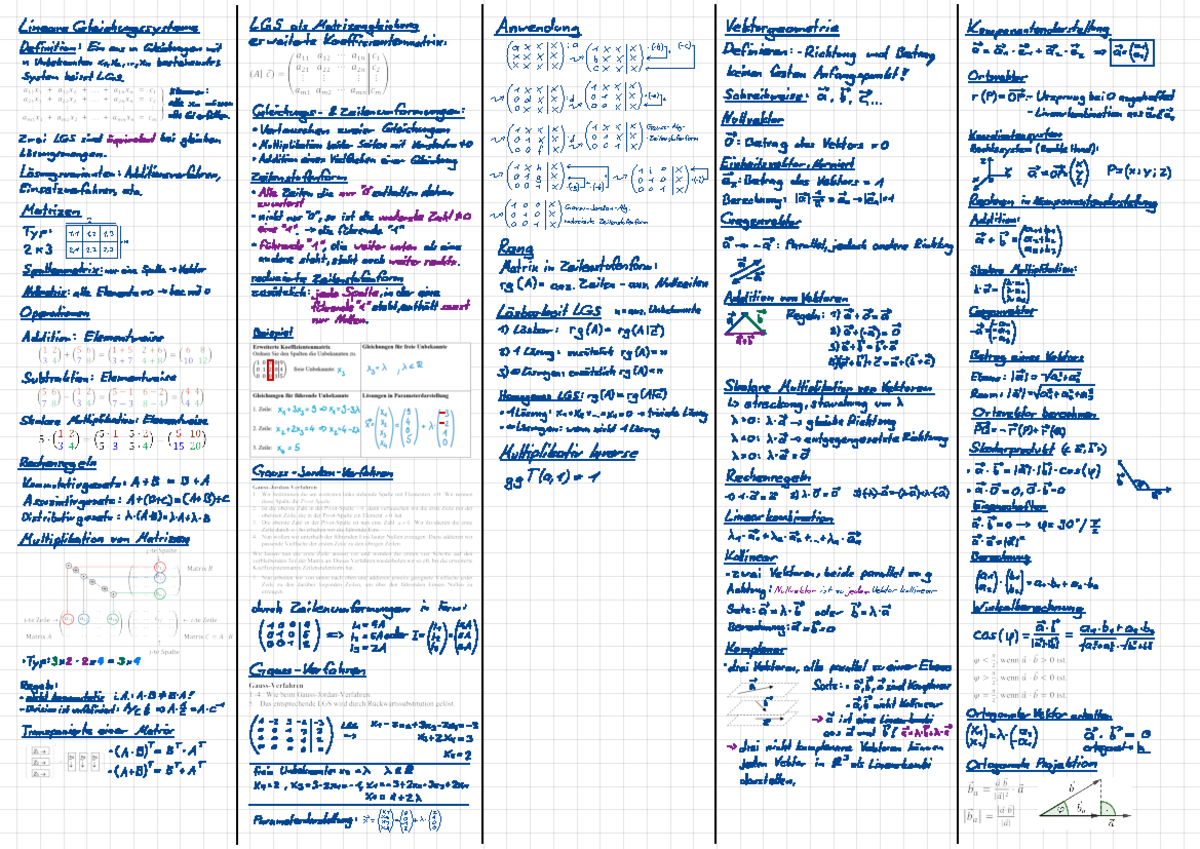 LA-Cheat Sheet - Wintersemester, Lineare Algebra - Lineare ...