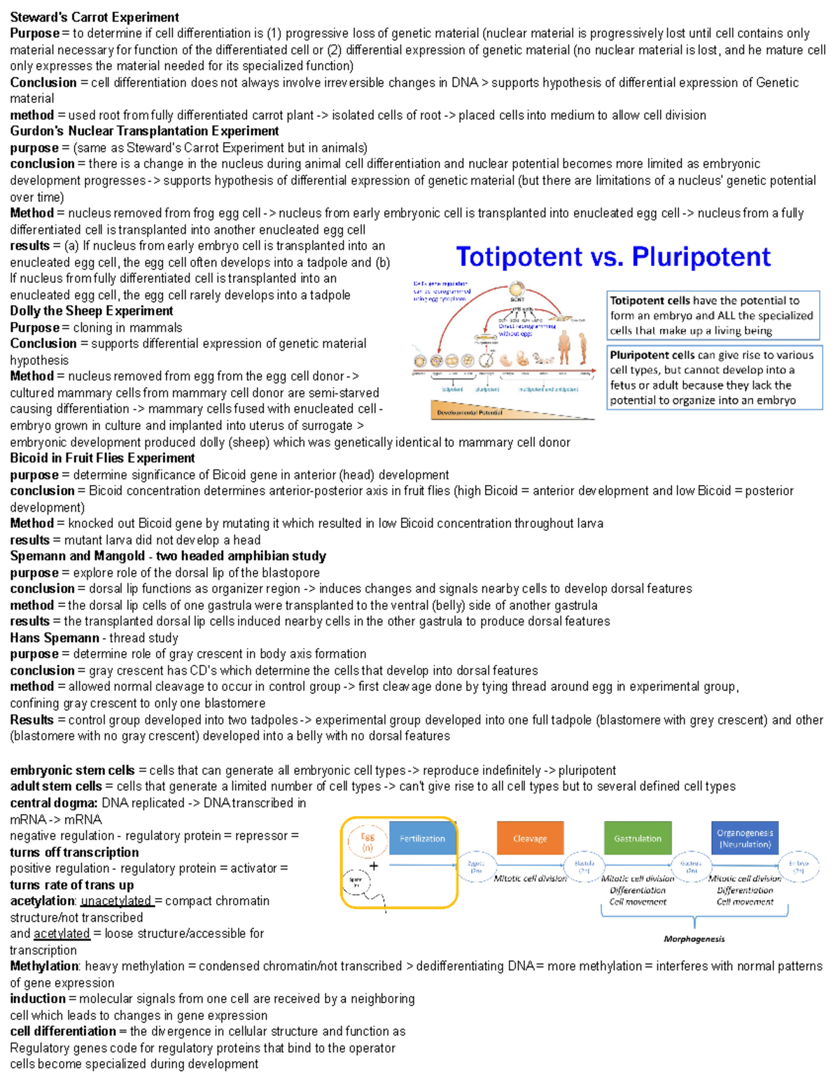 Bio2 Unit1 Cheat Sheet - bio 2 notes - Steward's Carrot Experiment ...