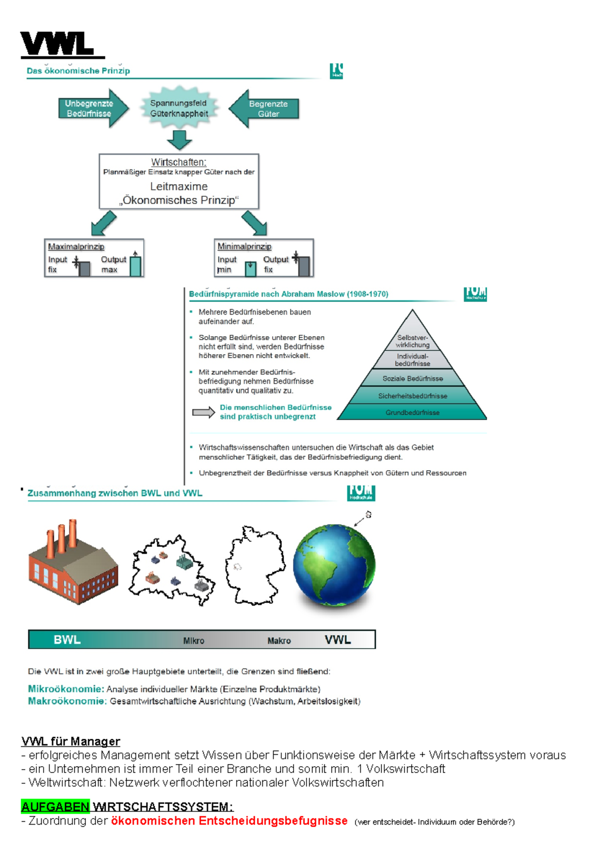 VWL - sommer - VWL VWL für Manager erfolgreiches Management setzt ...