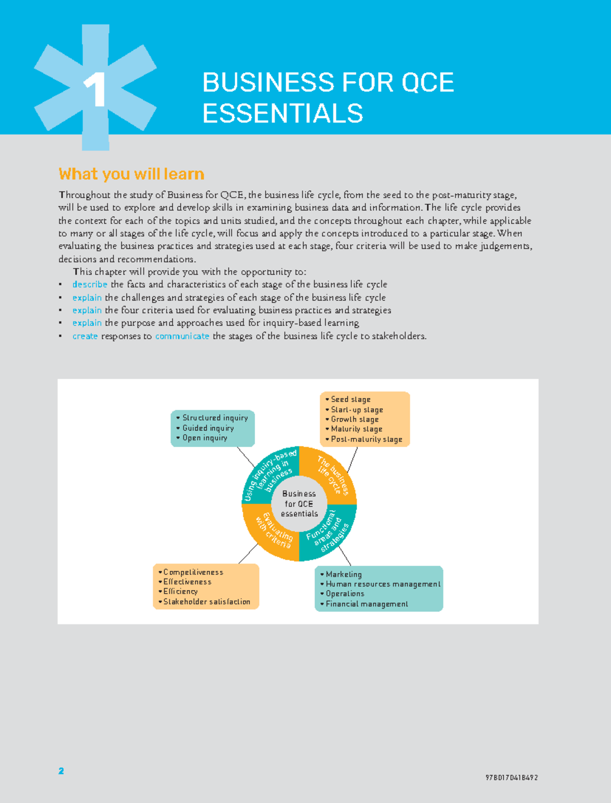Chapter 1Business for QCE essentials - 2 BUSINESS FOR QCE ESSENTIALS ...