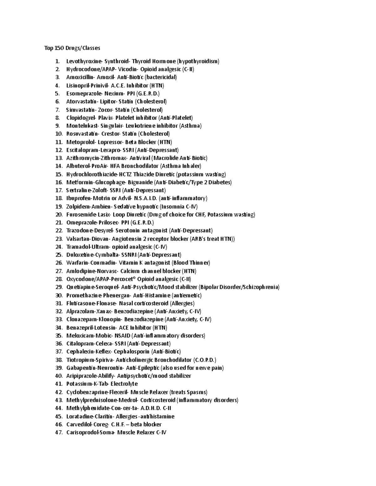 Top 200 DRUG Classes - Top 150 Drugs/Classes Levothyroxine- Synthroid ...
