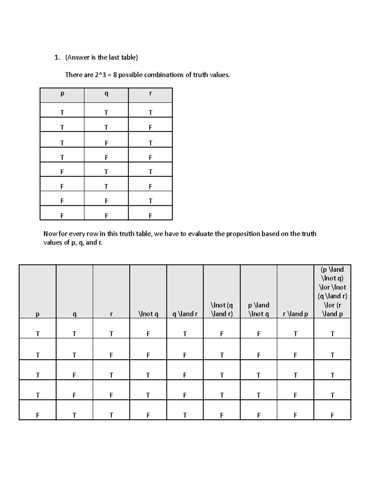 Assignment unit 3 - (Answer is the last table) There are 2^3 = 8 ...