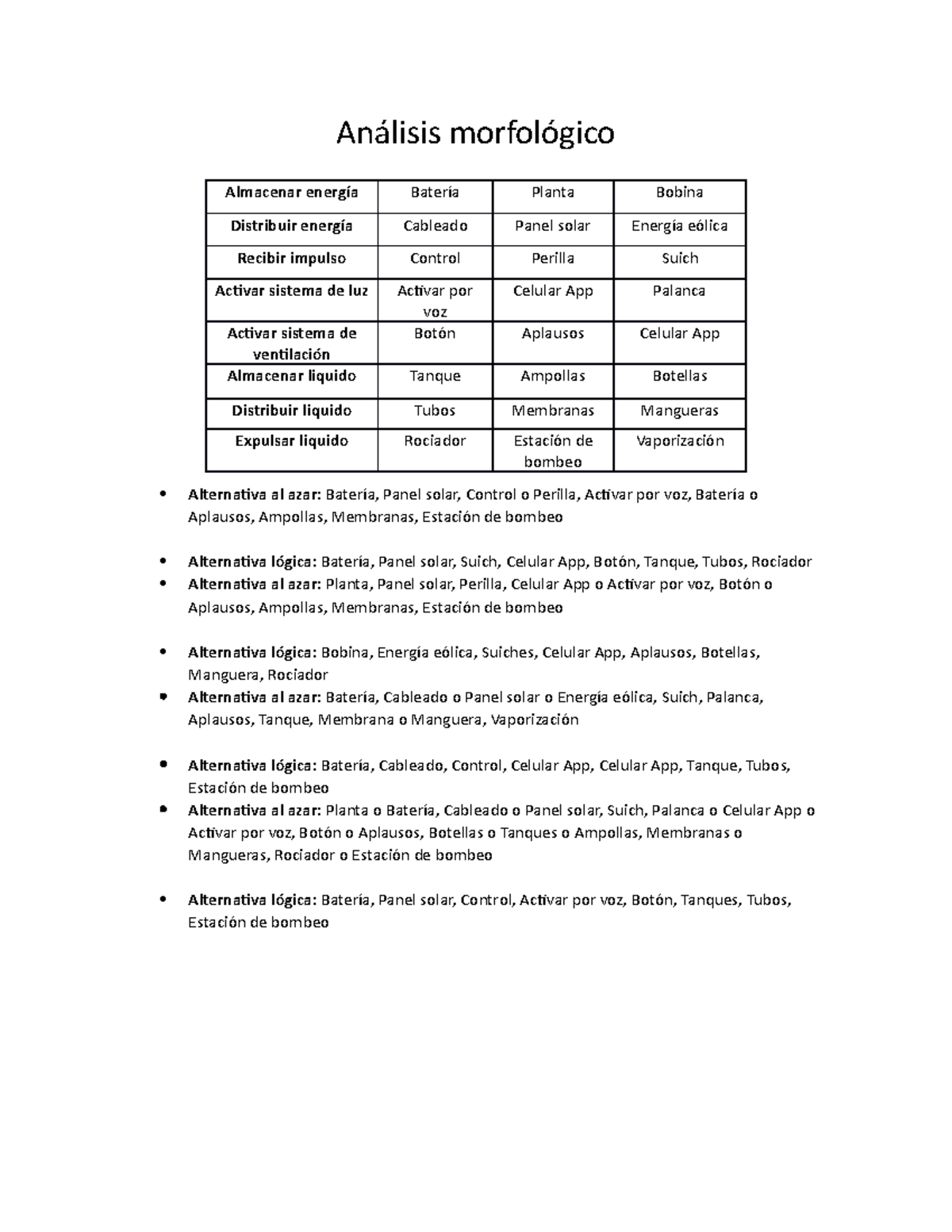 Análisis morfológico - trabajo diseño - Análisis morfológico ...