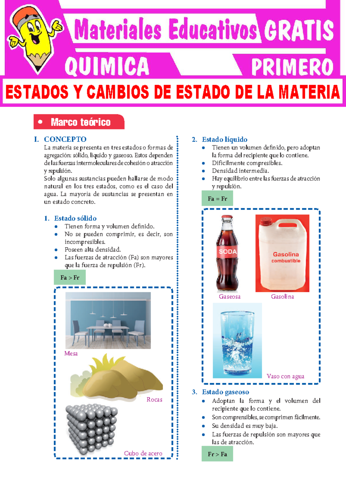 Estados y Cambios de Estado de la Materia Para Primer Grado de ...